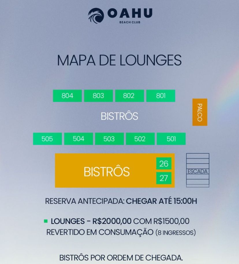 Aniversário do Yan - Guiche Web